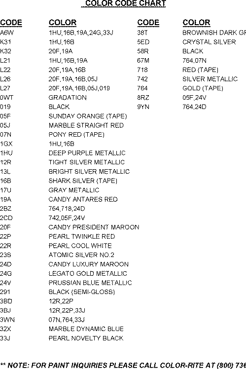 Suzuki Motorcycle Paint Colour Codes - Infoupdate.org